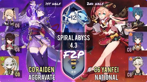 F2P Raiden Aggravate Yanfei National Spiral Abyss 4 3 Floor 12