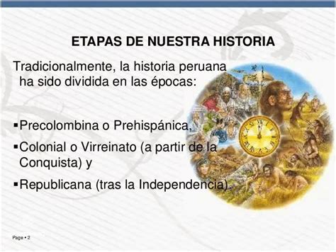 Descubre La Epoca De La Republica Del Peru Para Ni Os Enero
