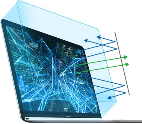 Amazon F Forito Pack Anti Blue Light Matte Laptop Screen