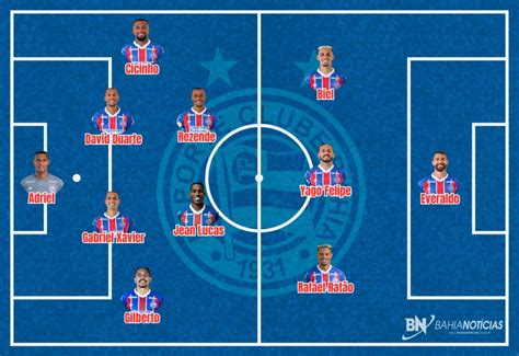 Bahia x Jacuipense veja prováveis escalações horário e onde assistir