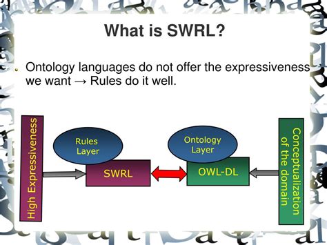 ppt swrl semantic web rule language powerpoint presentation free download id 5483067