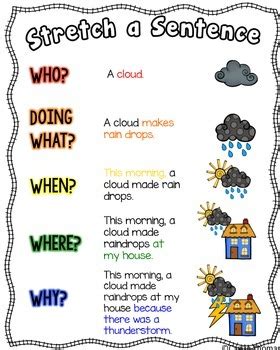 Stretching Sentences Teaching Resources TPT