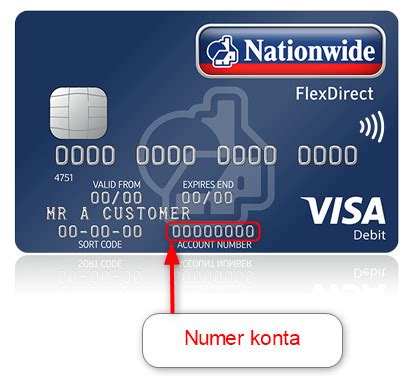 žízeň slitina Injekce numer rachunku jaki bank Kontrola trenér Dekorace