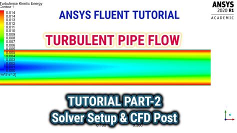 ANSYS Fluent Tutorial Turbulent Pipe Flow ANSYS Fluent Turbulent