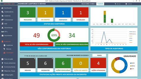 Priorize Planilha Excel Segurança do trabalho GSST