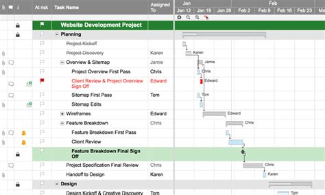 Quick Gantt Chart Creator