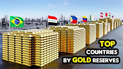 Gold Reserves By Country Youtube