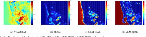 figure 1 from nonlinear hyperspectral unmixing based on multilinear mixing model using