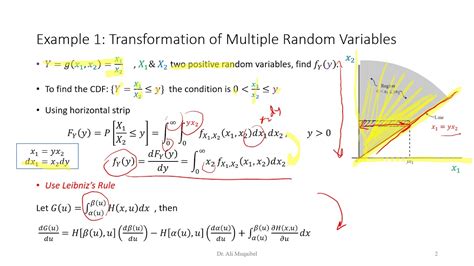 5 4 transformation of multiple random variables youtube