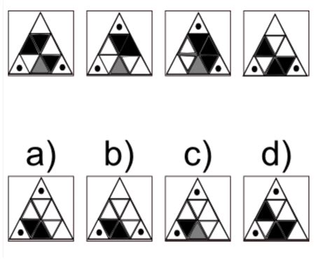 hr guide to cognitive ability tests for employment toggl hire