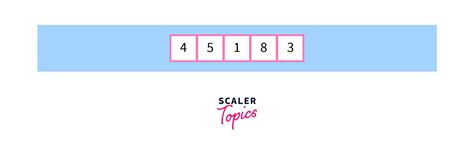 what are data structures definition types and classification scaler topics