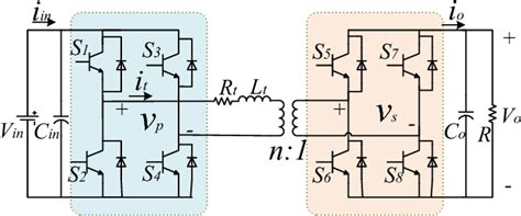 figure 2 from decoupling control strategy for input series output parallel systems based on dual
