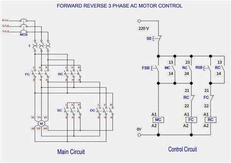Forward And Reverse Control Circuit Diagram