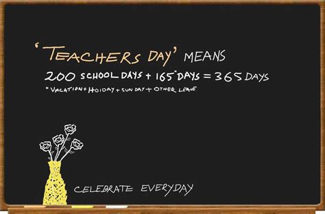 School Teachers Wallpapers Wallpaper Cave