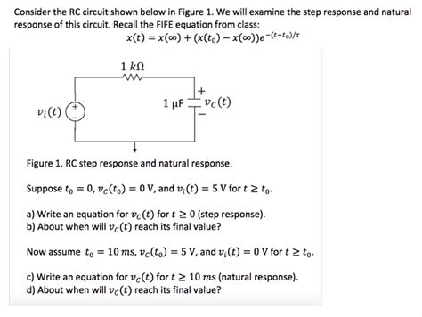 Solved Consider The RC Circuit Shown Below In Figure 1 We Chegg