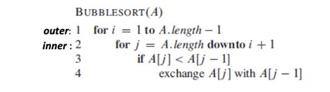 solved we often use a loop invariant to prove that an