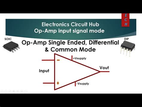 Ua Op Ic Pinout Features Equivalent Datasheet Off