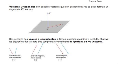 TOMi digital INTRODUCCIÓN A LOS VECTORES Y LA SUMA GRÁFICA