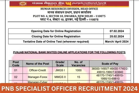 Pnb So Recruitment Specialist Officer Notification Pdf Apply Online