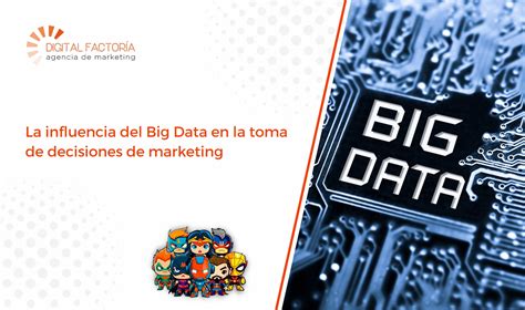 La influencia del Big Data en la toma de decisiones de marketing 磊
