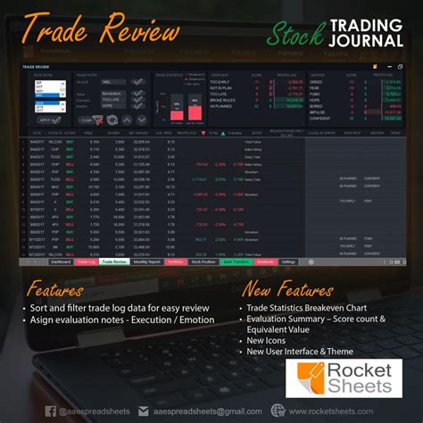 Plantilla Excel de Stock Trading Journal Trading Journal For Etsy España