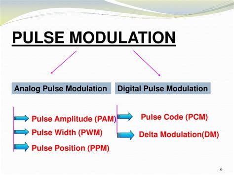 ppt pulse modulation techniques powerpoint presentation free download id 6113424