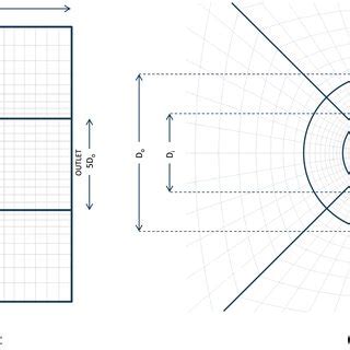 Representation Of The Domain Size And Grid Used For The Openfoam