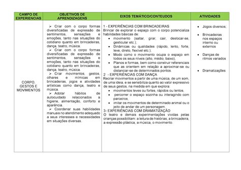 Prof Evanildes Gomes Plano Anual Para Educa O Infantil Anos Bncc