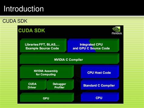 ppt cuda programming model powerpoint presentation free download id 9622649