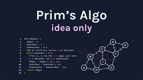 prim s algorithm code visualization youtube
