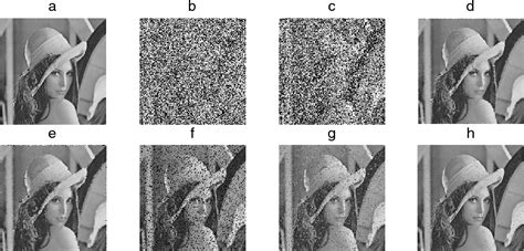 Figure 3 From High Density Salt And Pepper Noise Removal Through