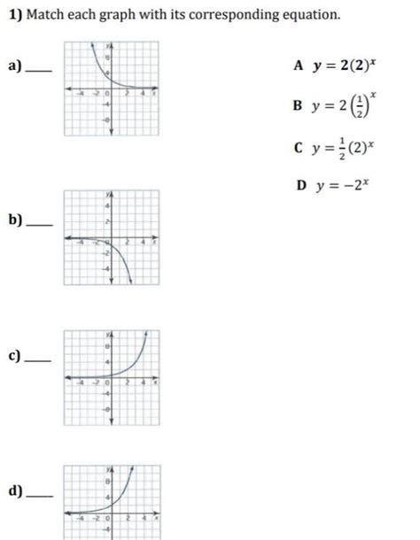 [answered] 1 match each graph with its corresponding equation a algebra