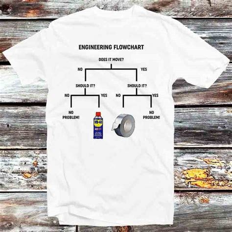 Duct Tape Engineer Flowchart Spider Movie T Shirt Vintage Retro Cool