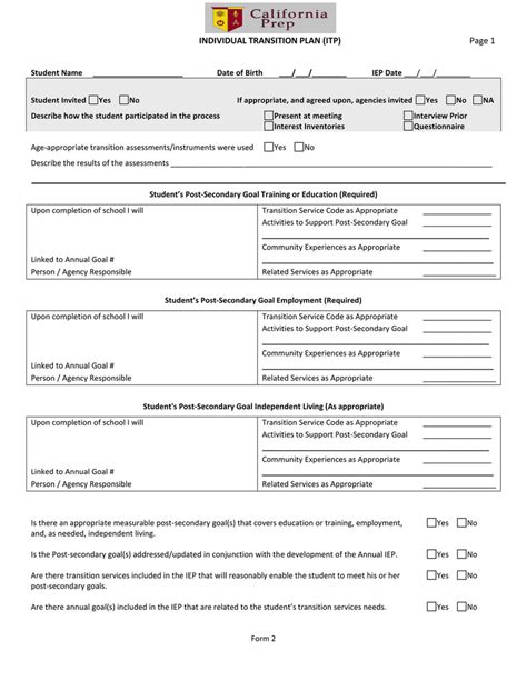Blank Iep Template