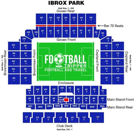 Glasgow Rangers Stadium Ibrox Stadium Football Tripper