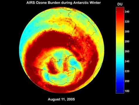 Vórtice polar qué es tipos y rotura Resumen