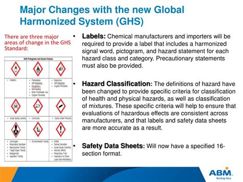 PPT ABM Employee Hazard Communication Training PowerPoint