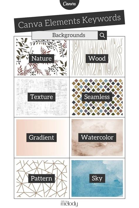 Best Canva Elements Keywords List For Illustrations