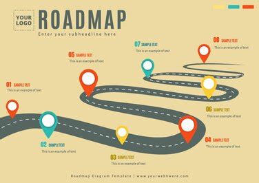 Free Editable Product Roadmap Templates