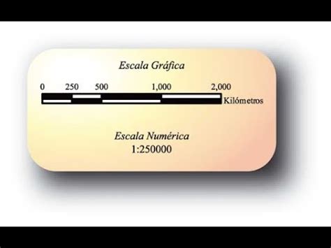 Escala Gr Fica Y Num Rica Youtube