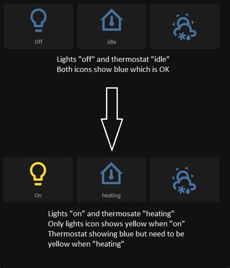 sensor template icon color depending on state attribute configuration home assistant community