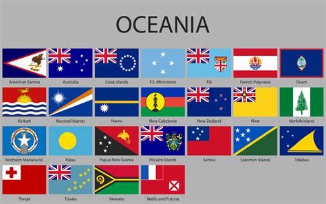 Banderas Del Ejemplo Del Vector De Los Paises De Oceania Ilustracion
