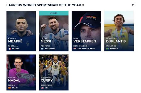 Football Tweet on Twitter 𝗢𝗙𝗙𝗜𝗖𝗜𝗔𝗟 Leo Messi has won the 2023