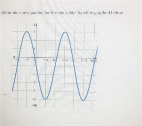 solved determine an equation for the sinusoidal function