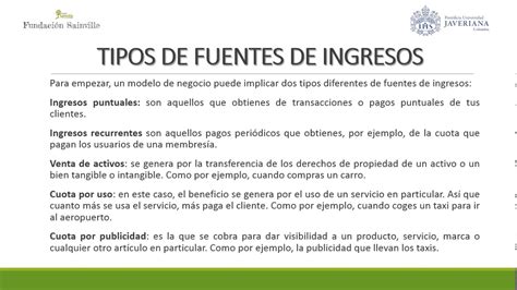 Fuentes De Ingresos Youtube