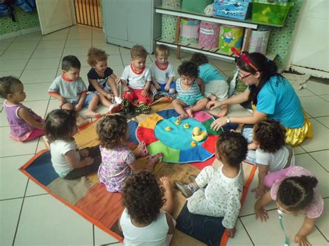 Compartilhando Saberes Na Educa O Infantil Atividades Para O Ber Rio