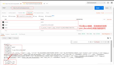 method post请求 请求 接收参数方式 method post csdn博客