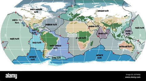 Mapa del Mundo que muestra la ilustración de los límites de las placas