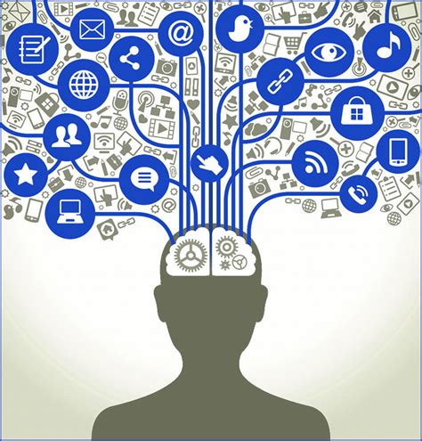 Qué son las TIC y para que sirven Mind Map