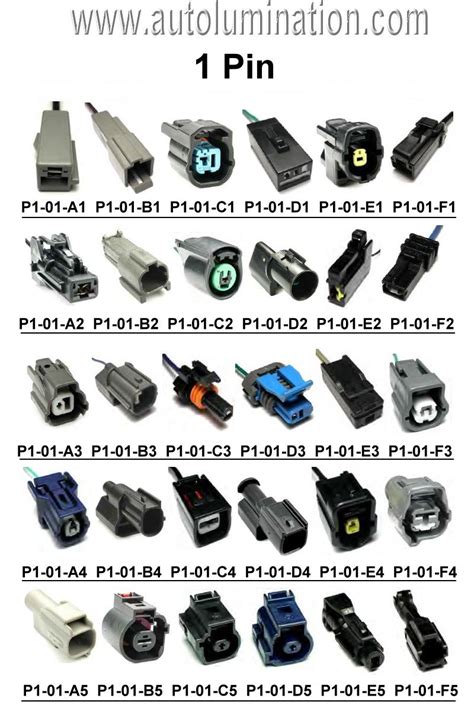 Connector Kit Automotive 1 Pin Position Cavity